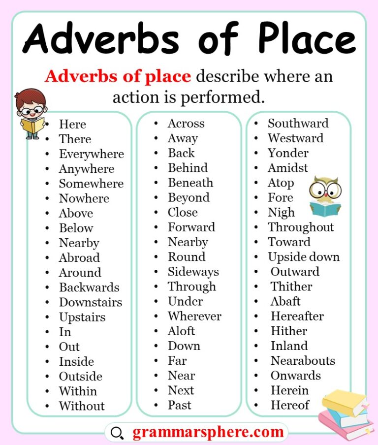 Adverb Of Place: Meaning, Usage, And Examples - GrammarSphere