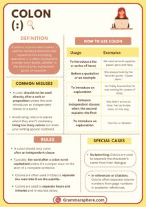 Colon: Definition, Rules With Examples