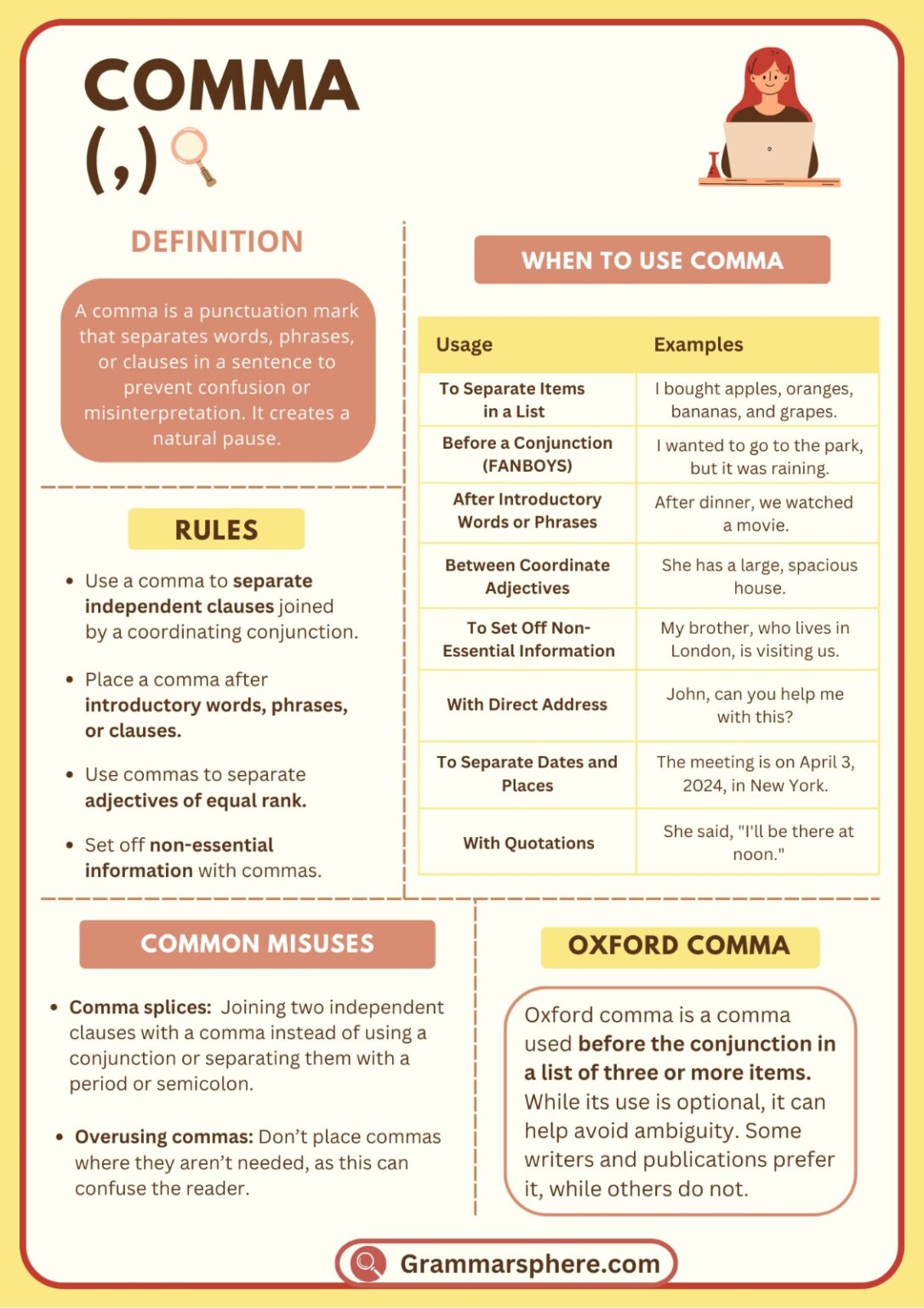 Comma Definition: Rules In English With Examples