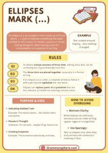 Ellipsis: Definition In English With Examples