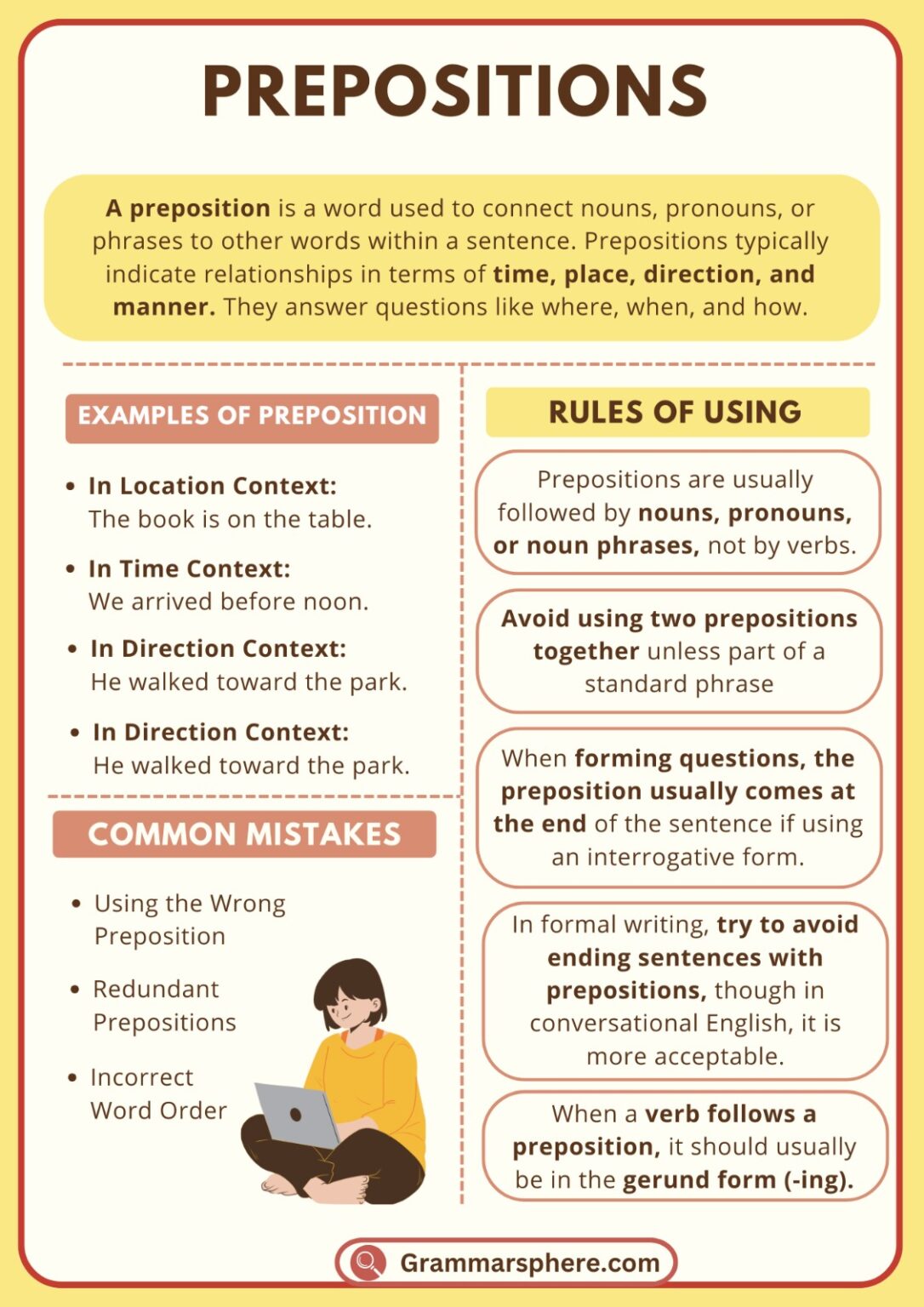 Prepositions: Definition, Types, Uses And Examples