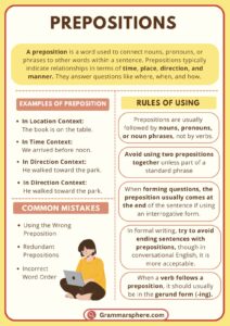 Prepositions: Definition, Types, Uses And Examples