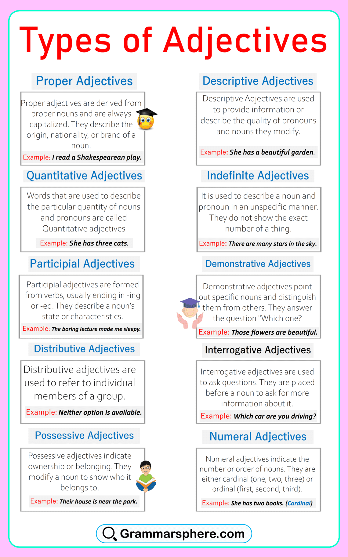 Types Of Adjective In English With Examples