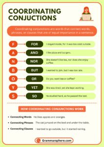 Coordinating Conjunctions : Rules And Examples In English