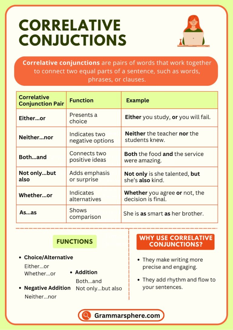 Correlative Conjunctions: Rules, Examples, And Usage Explained