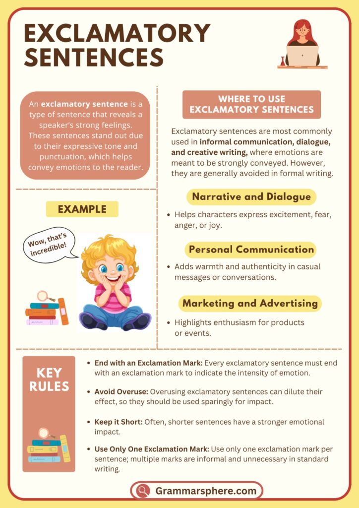 Exclamatory Sentences: Definition, And Examples Exclamatory Sentences: Definition, And Examples