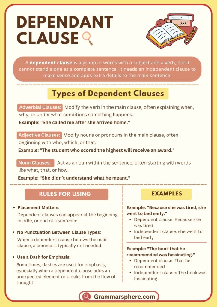 Dependent Clauses: Types, And Examples