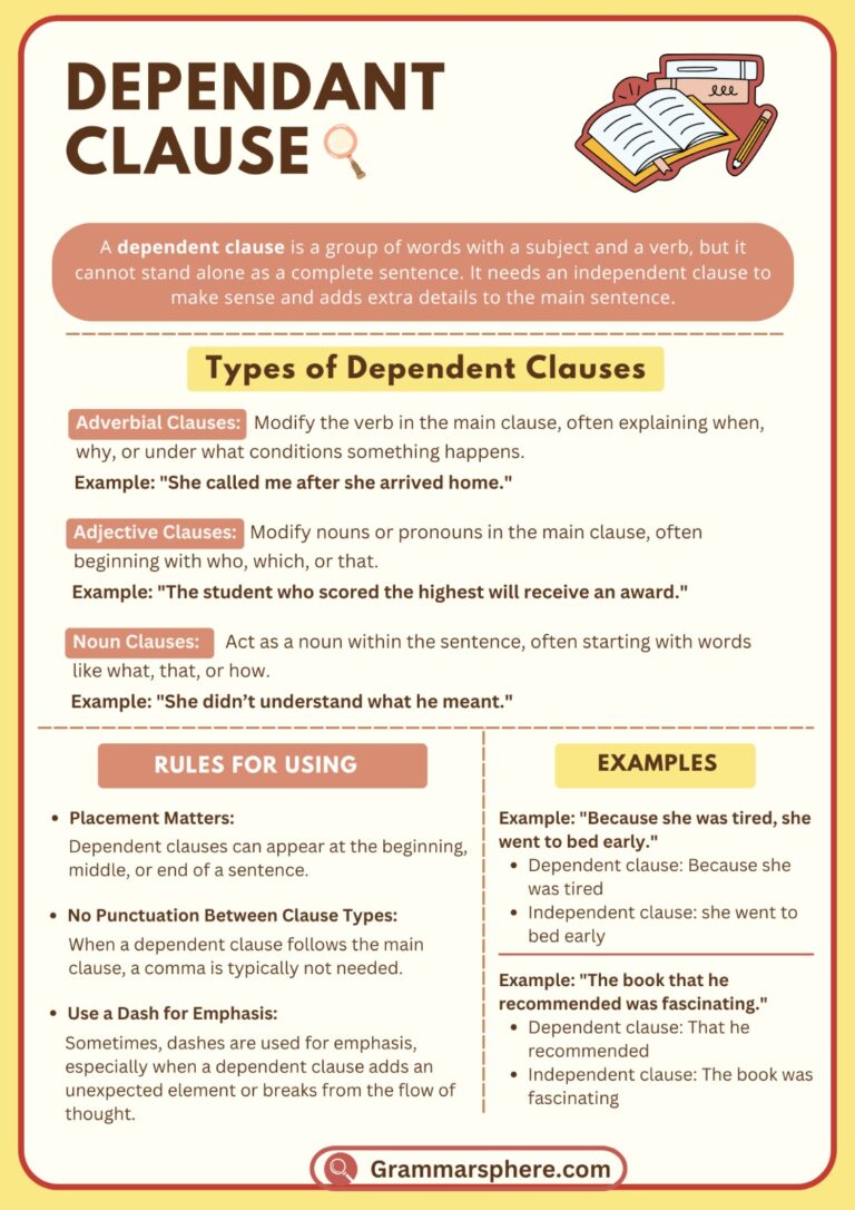 Dependent Clauses: Types, And Examples