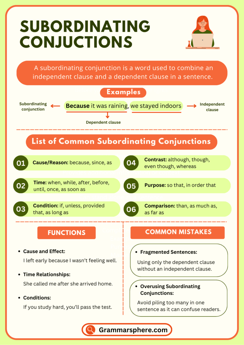 Subordinating Conjunctions: Definition, Uses, And Examples