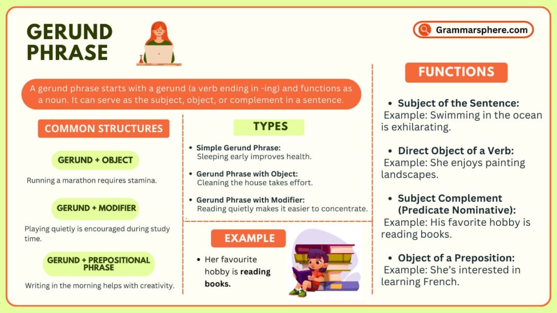 Interrogative Sentences: Purpose And Examples Explained Interrogative Sentences: Purpose And Examples Explained