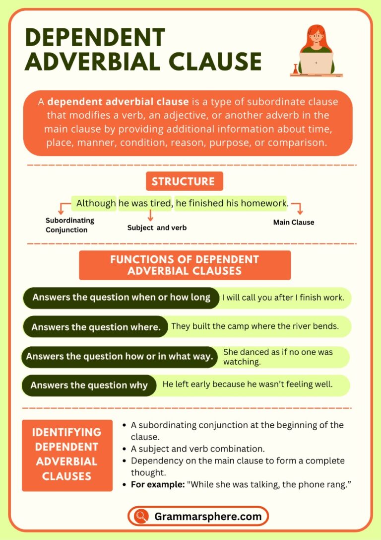 Dependent Adverb Clauses: Key Functions And Examples - GrammarSphere