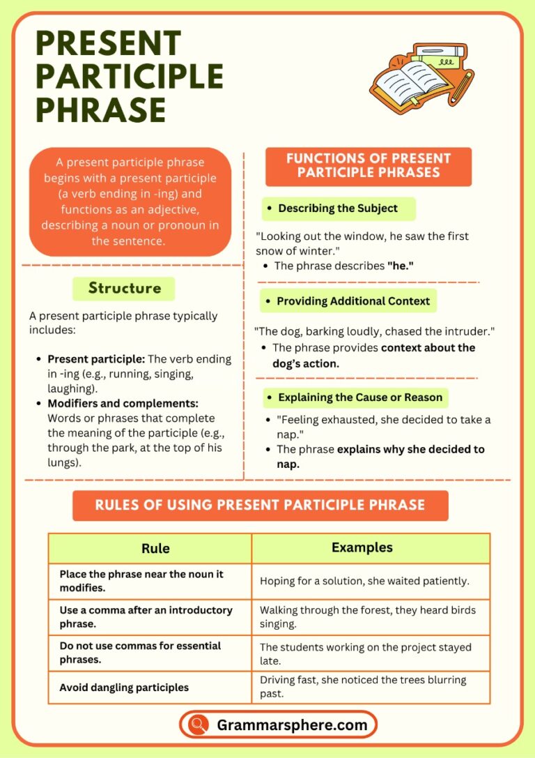 Understanding Present Participle Phrases: Definition, Rules, And Examples