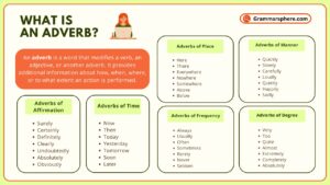 Adverb: Definition And Rules With Examples
