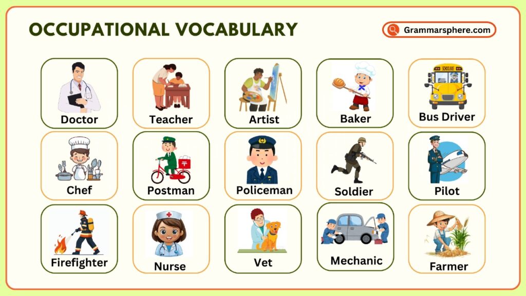 Comprehensive List Of Tools Vocabulary In English - GrammarSphere