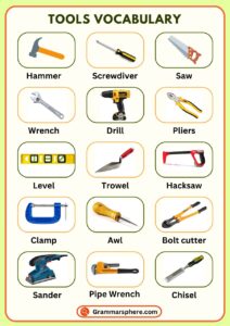 Comprehensive List Of Tools Vocabulary In English - GrammarSphere