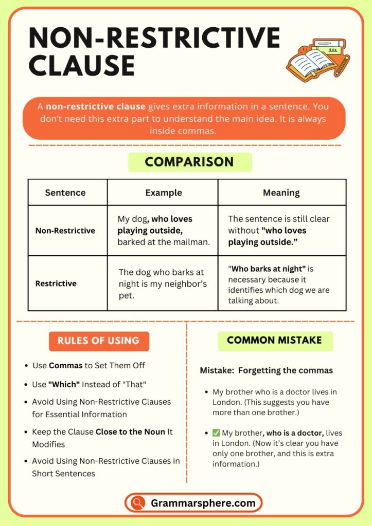 Non-Restrictive Clause: Definition, Examples & Usage - GrammarSphere Non-Restrictive Clause: Definition, Examples & Usage - GrammarSphere
