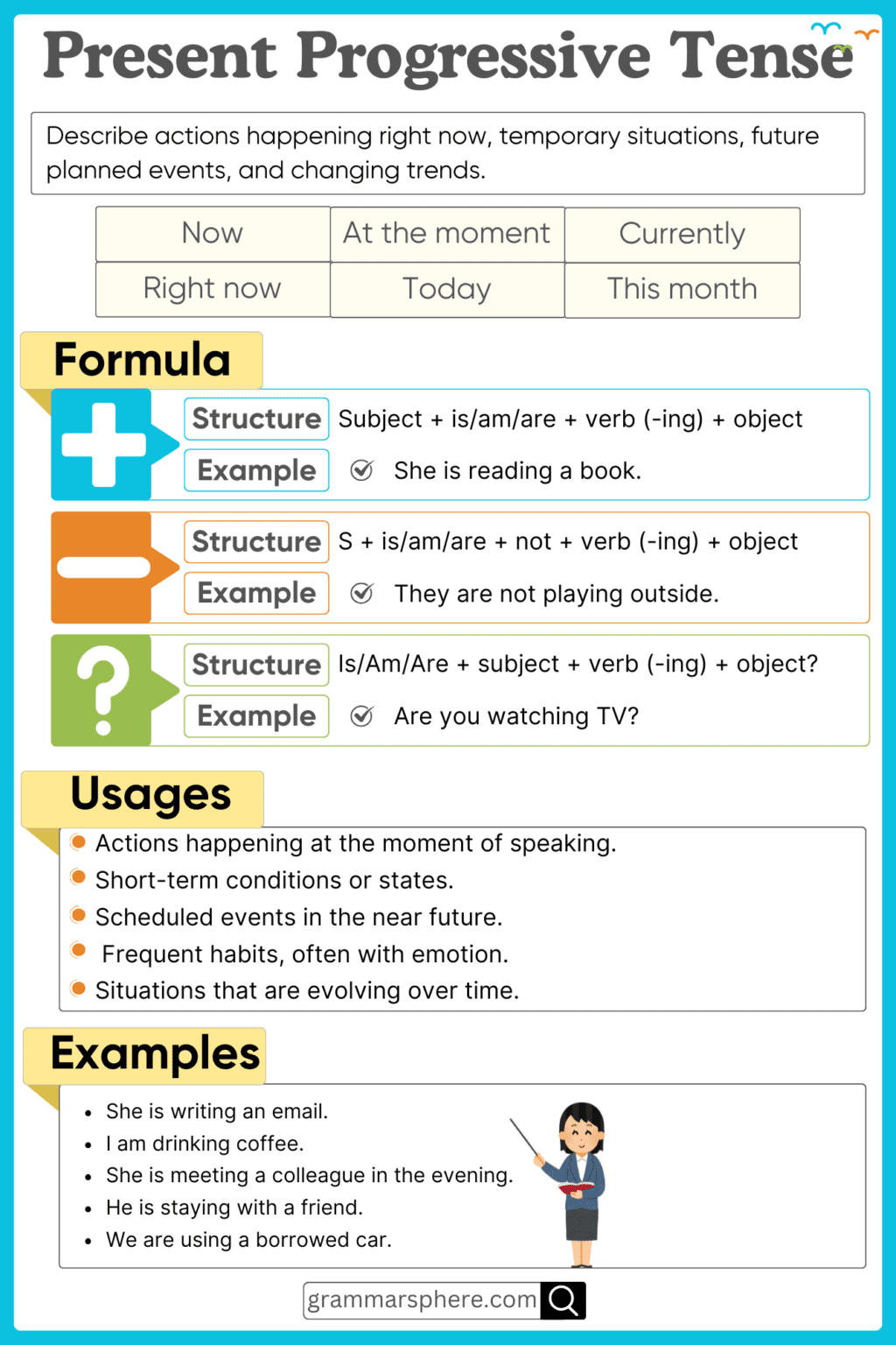 Present Continuous Tense: Usage & Rules Explained