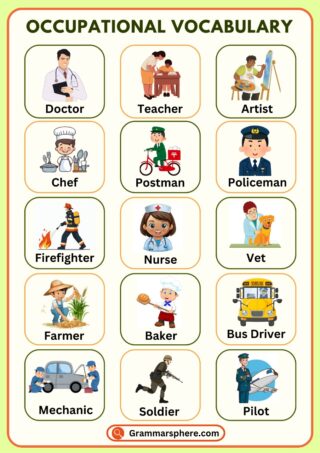 Professions Vocabulary | Learn Occupations Names In English - GrammarSphere