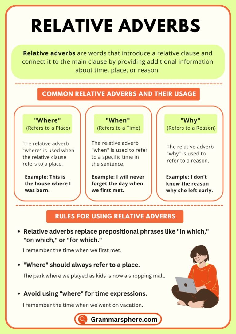 Relative Adverbs: Rules, Examples, And Usage - GrammarSphere