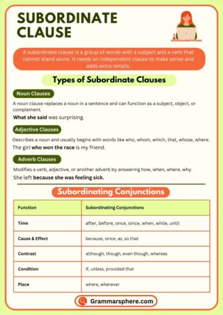 Subordinate Clause: Definition, Types & Examples - GrammarSphere