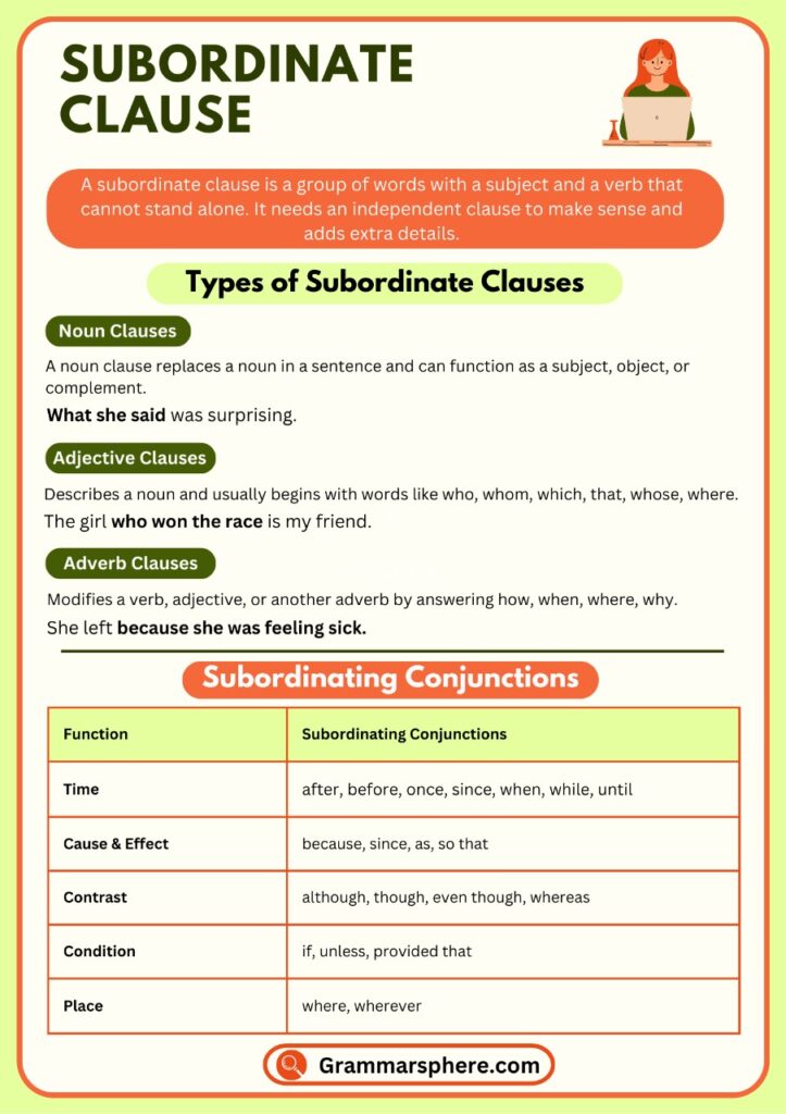 Subordinate Clause: Definition, Types & Examples - GrammarSphere