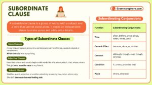 Subordinate Clause: Definition, Types & Examples - GrammarSphere