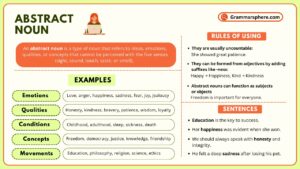 Abstract Nouns: Definition, Examples, And Usage